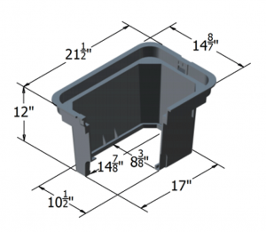 Residential Meter Boxes | Oldcastle Infrastructure