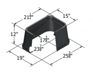 Residential Meter Boxes | Oldcastle Infrastructure