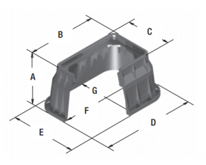 Residential Meter Boxes | Oldcastle Infrastructure