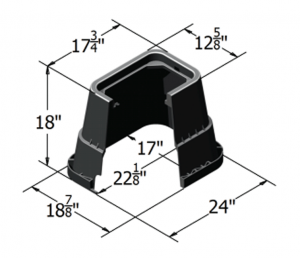 Residential Meter Boxes | Oldcastle Infrastructure