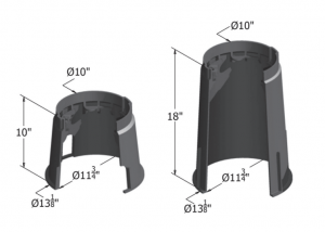 Residential Meter Boxes | Oldcastle Infrastructure
