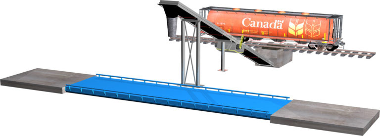 Railroad Conveyor/Unloading Pit | Oldcastle Infrastructure